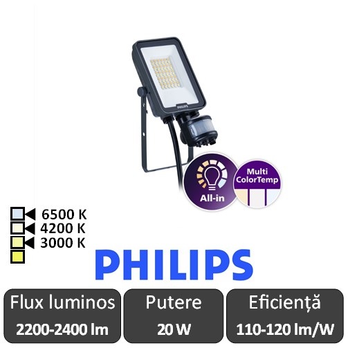 Philips-Proiector cu senzor LED BVP167 20W 3000/4200 sau 6500K