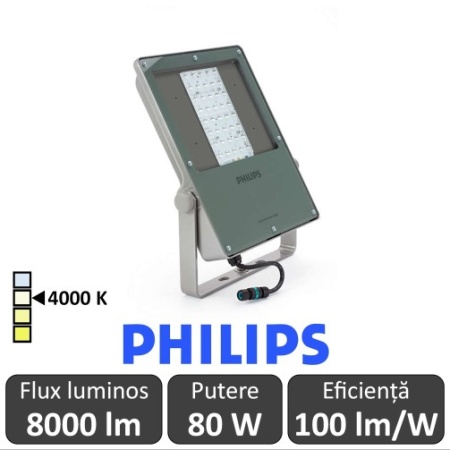 Philips-Proiector LED BVP130 80W asimetric,alb-neutru