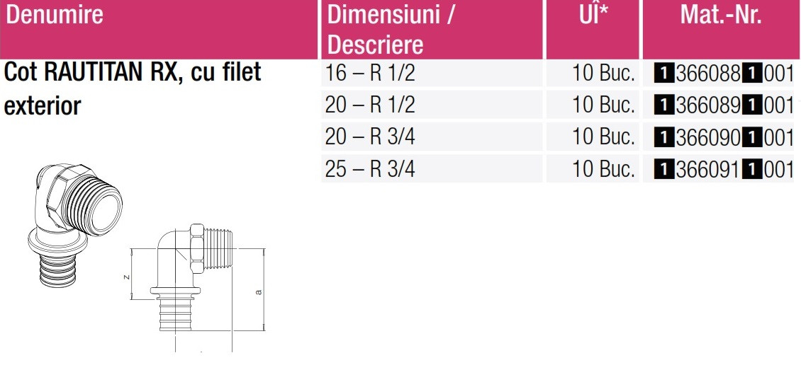 REHAU Cot cu filet RAUTITAN RX+, FILET EXTERIOR