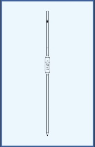 Pipeta volumetrica clasa A - 10 ml - microscopic.ro Aparatura de ...