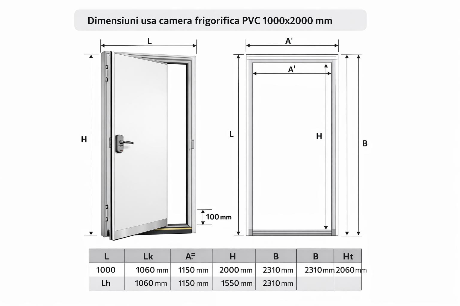 Usa camera frigorifica PVC 1000x2000 cu prag si deschidere stanga sau ...