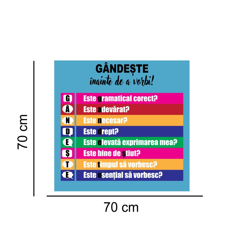 Sticker perete Gandeste inainte de a vorbi