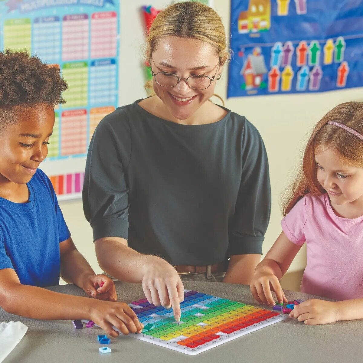 Tabla inmultirii curcubeu - Rechizite pentru copii