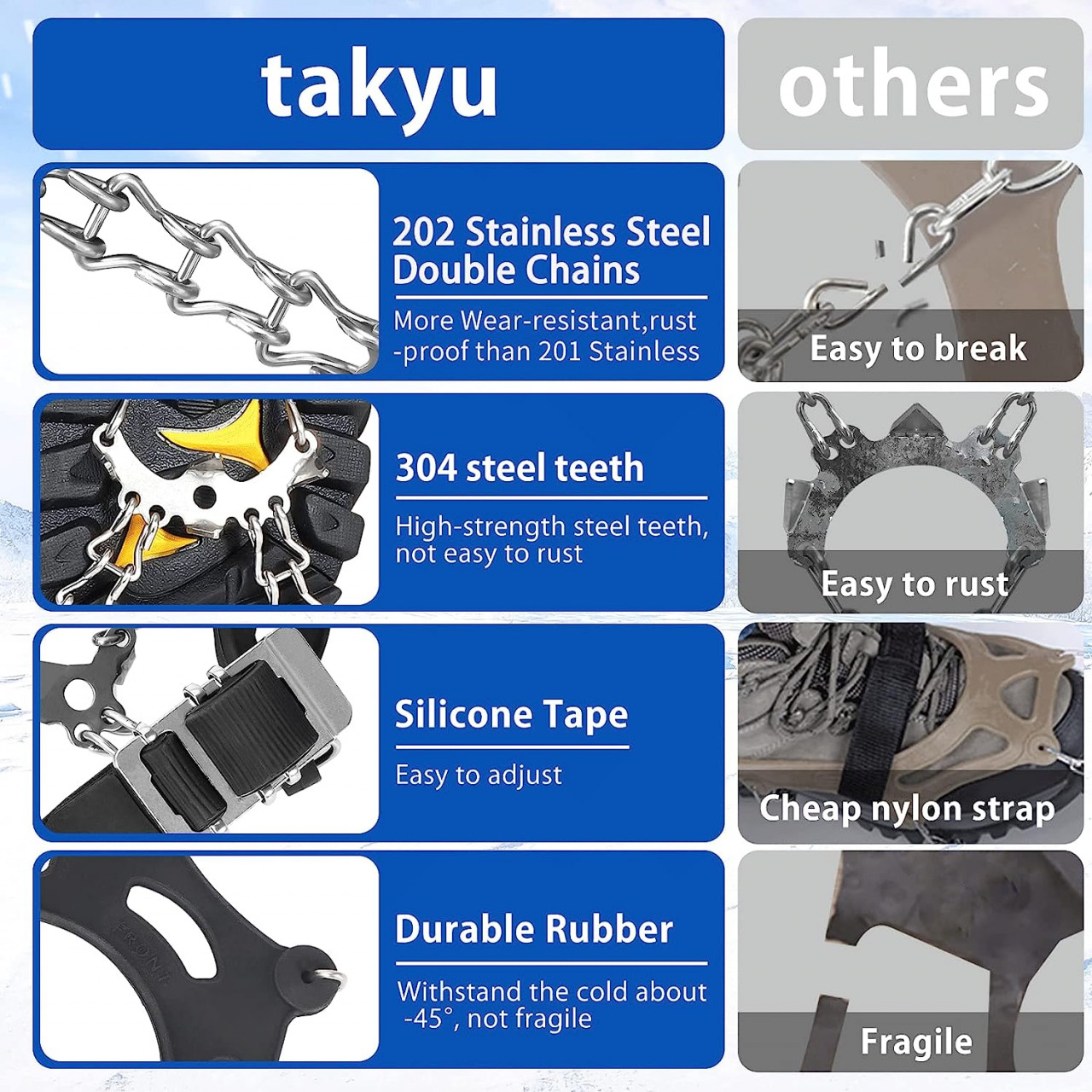 Set 2 crampoane pentru pantofi de munte Takyu, otel inoxidabil, negru/argintiu, marimea 41- 45 ...