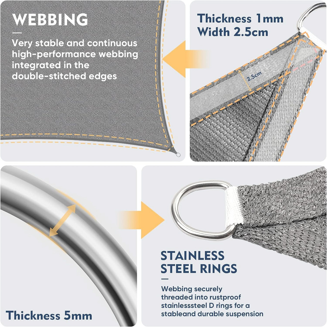 Parasolar cu ochiuri si franghii de fixare Sekey, polietilena, gri, 5 X ...