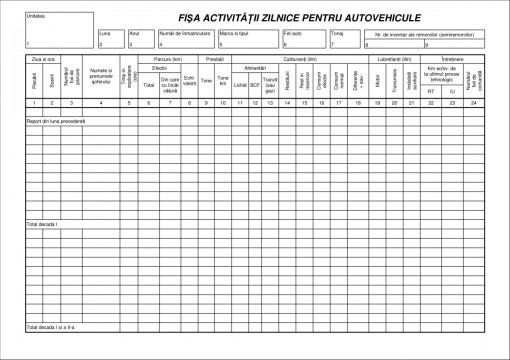 FAZ (fisa activitati zilnice pentru autovehicule) carton A4 tipar fata ...