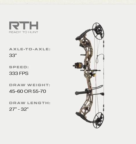 Pachet Arc Compound RTS Bear Paradigm