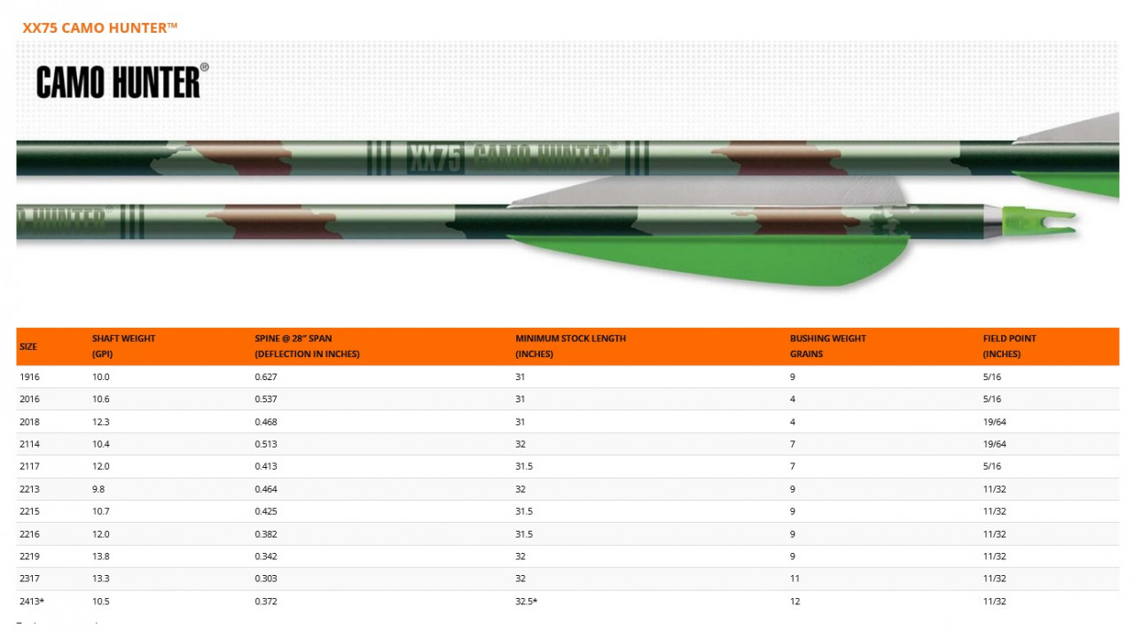 Sageata Aluminiu Easton Camo Hunter - Set 6 Bucati