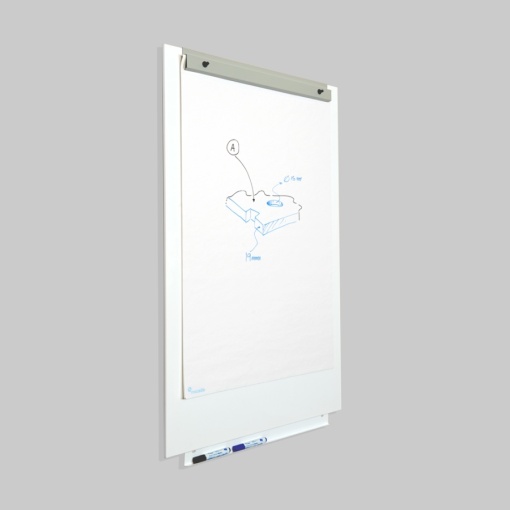 SkinBlock, accesoriu hartie flipchart pentru whiteboard, ROCADA