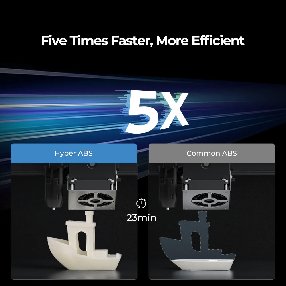 Creality Hyper ABS Gray- 1Kg 1.75mm