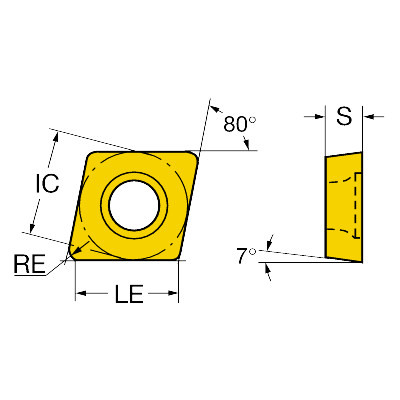 CoroTurn, Sandvik Coromant, CCMT 09 T3 04-MM 2025