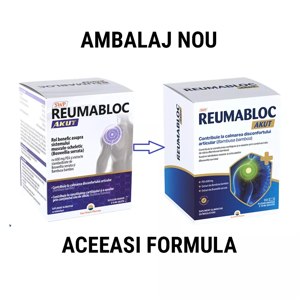 Reumabloc Akut ,30 Plicuri Unidoza, 10ml, Sun Wave Pharma