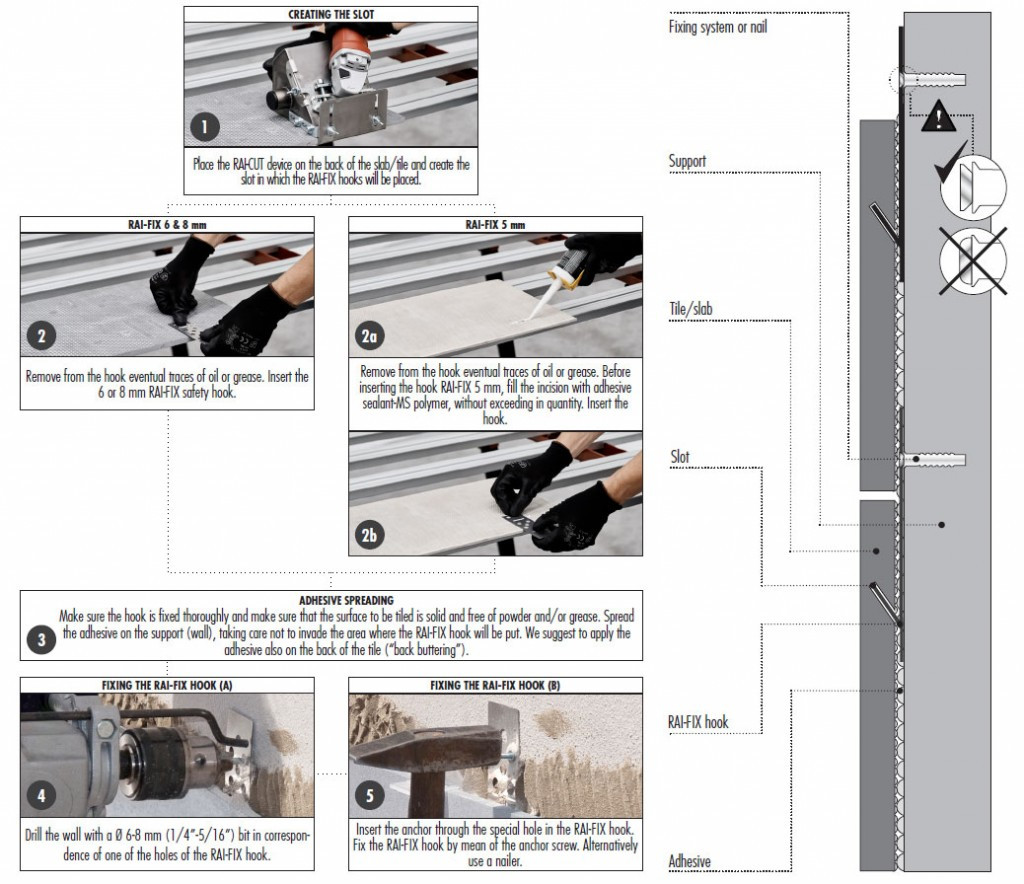 Sistem carlige RAI-FIX 8mm (500buc), pt. placi ceramice de fatade ...