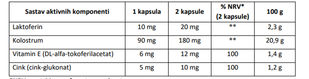LACTODERM 60 KAPSULA