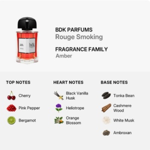 BDK Parfums - Rouge Smoking - EDP - Apa de parfum unisex - 100ml