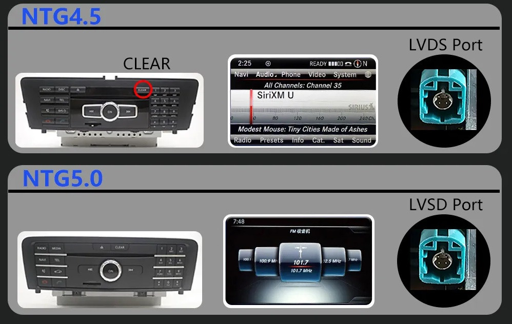 Modul Wireless Carplay si Android Auto Mercedes NTG 4.5
