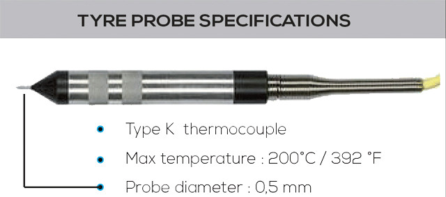 Tire Pyrometer with needle probe