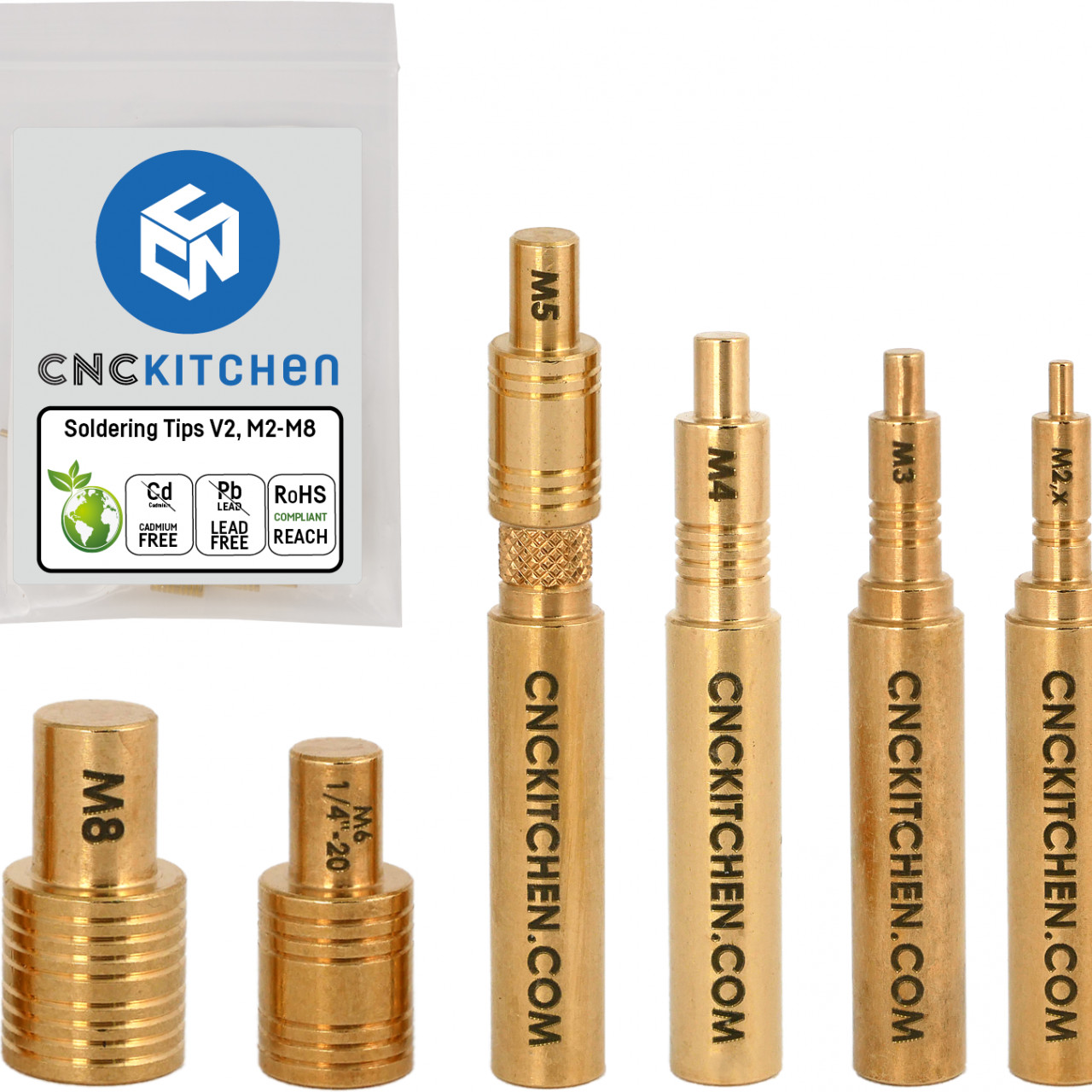 Inserții filetate CNC Kitchen