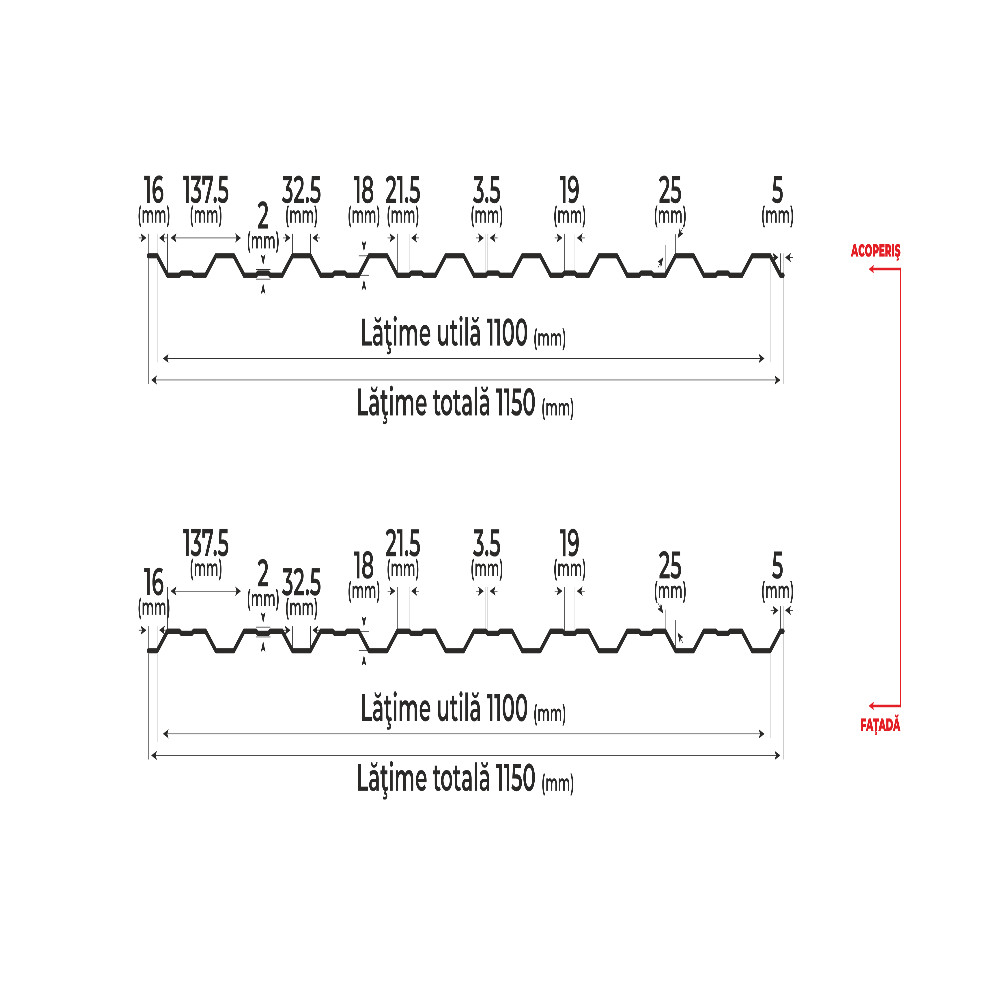 Tabla Cutata | Constam