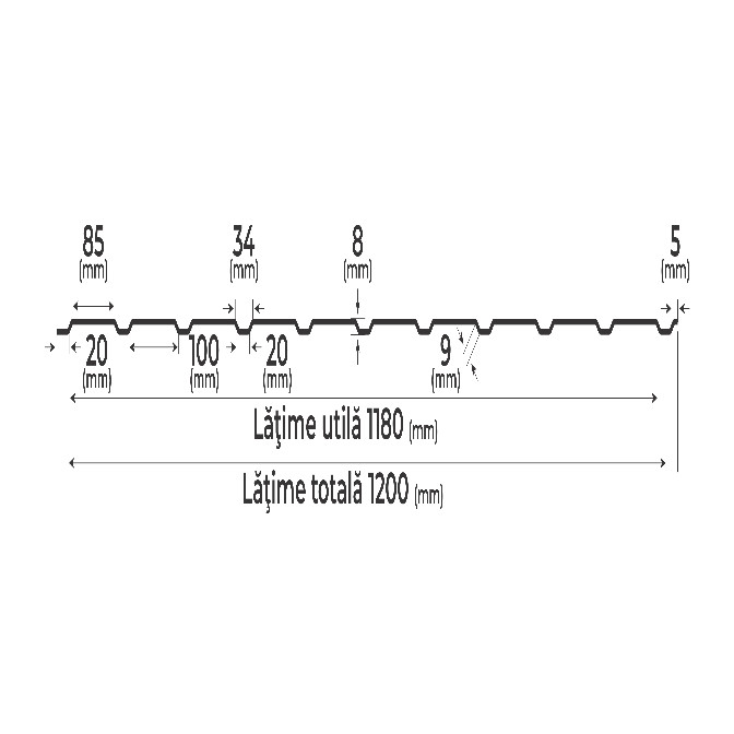 Tabla Cutata | Constam