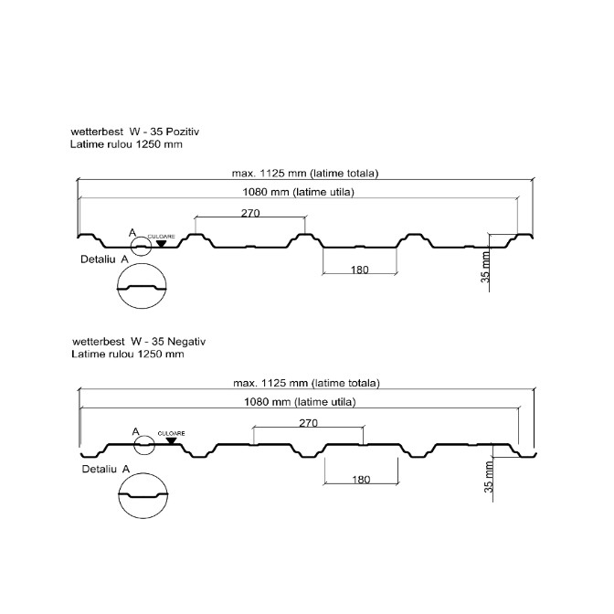 Tabla Cutata | Constam