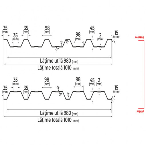 Tabla Cutata | Constam