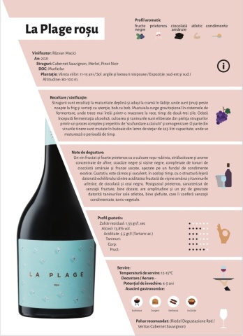 Rasova La Plage Rosu 0.75L