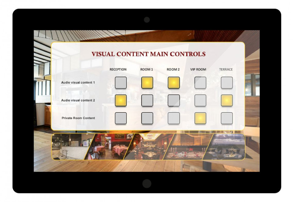 Sistem audio-video (sonorizare ambientala & digital signage) pentru ...