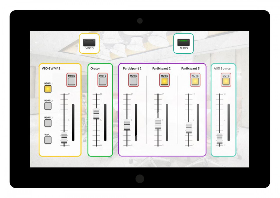 Sistem audio-video (sonorizare & afisaj) pentru sala de conferinta