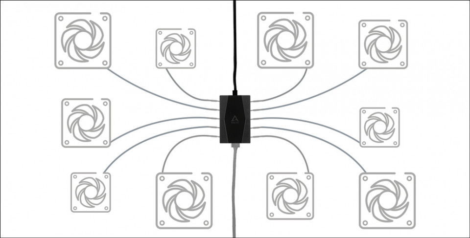 Arctic Case Fan Hub - 10 Port PWM Fan Hub with SATA Power, ACFAN00175A