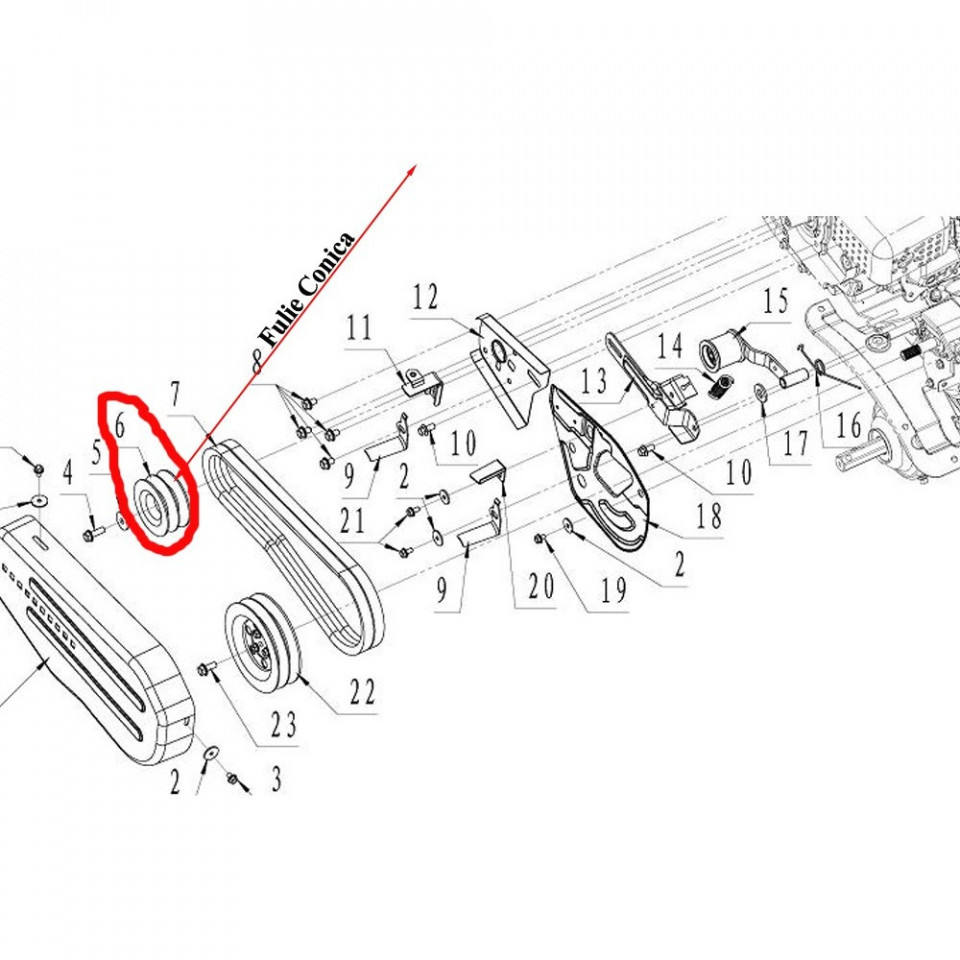 Fulie conica motosapa Dac, Ruris, Gigant, Zimbru