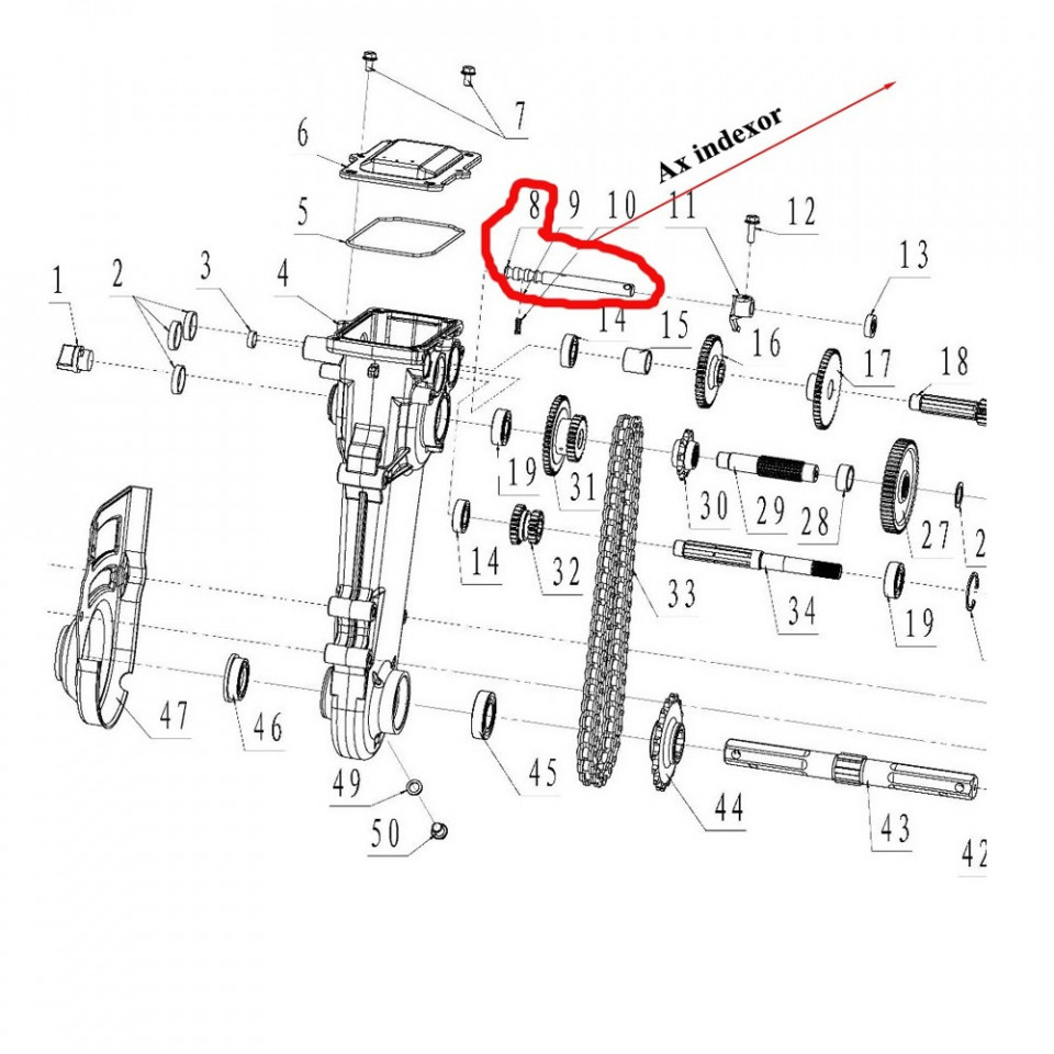 Ax indexor motosapa Dac, Ruris, Zimbru, Gigant