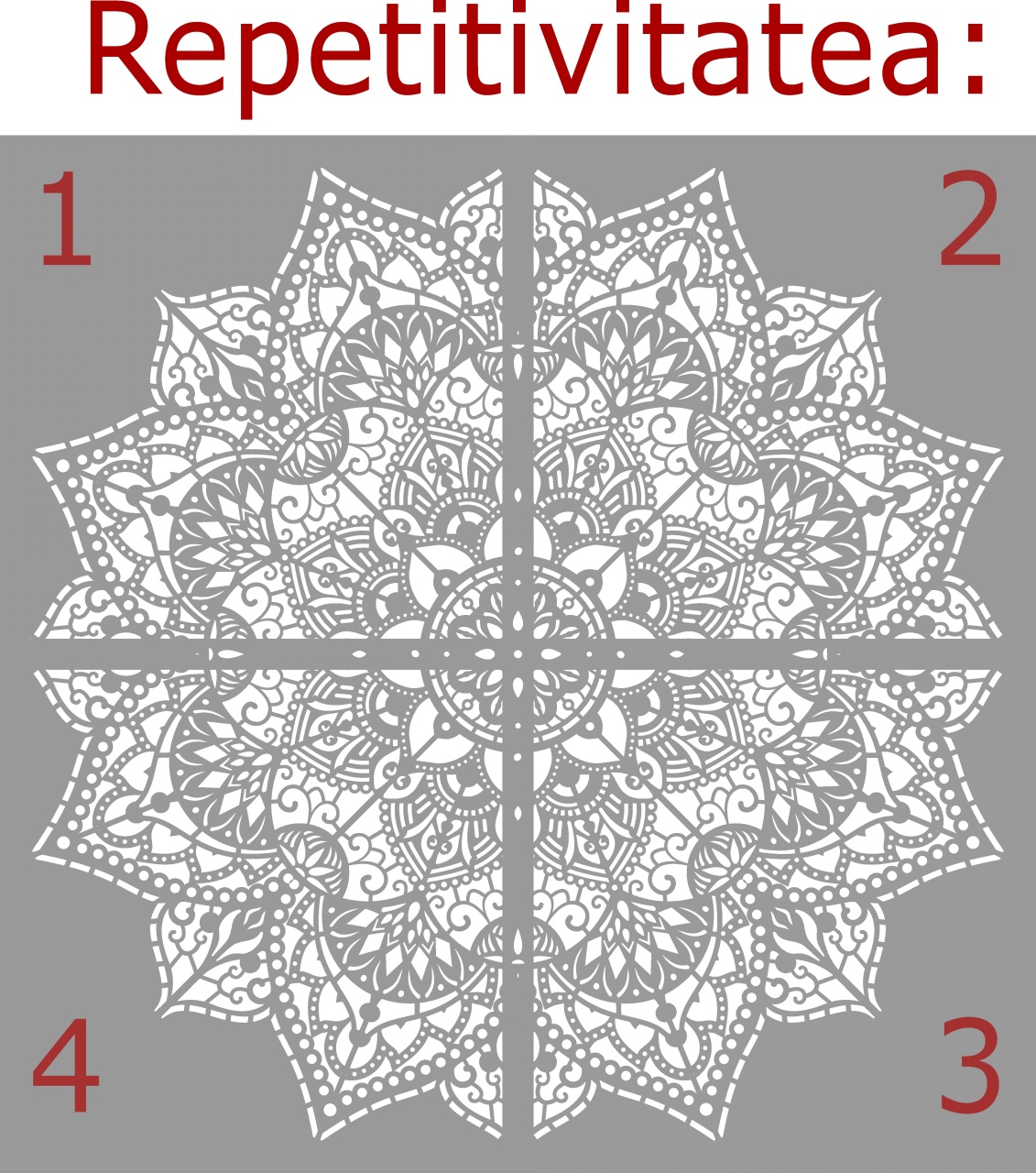 Sablon Refolosibil ANYA Mandala - diferite dimensiuni * grosime 0.5 ...