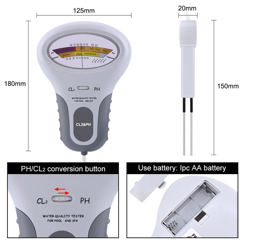 Merač nivoa hlora CL2 i PH vrednosti