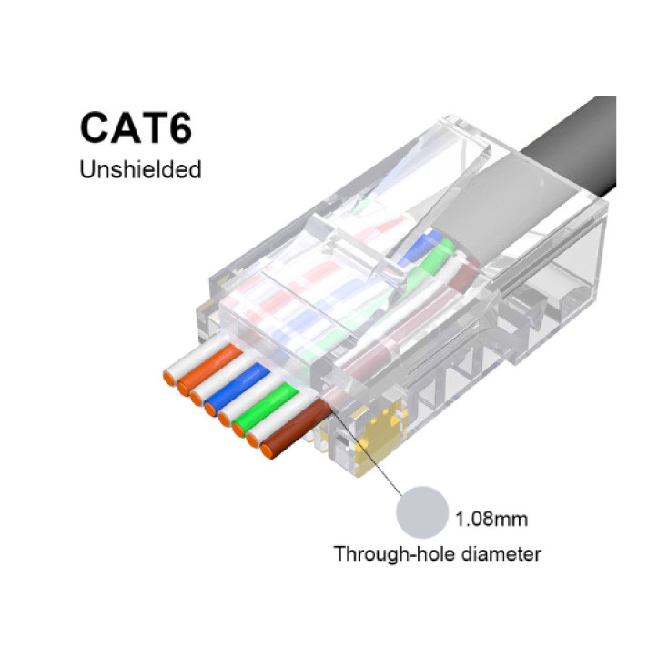 RJ45 konektor muški CAT6 prolazni