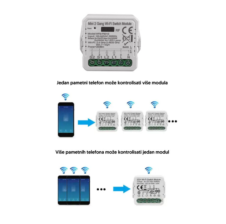 WiFi smart prekidač WFM-PS01/2