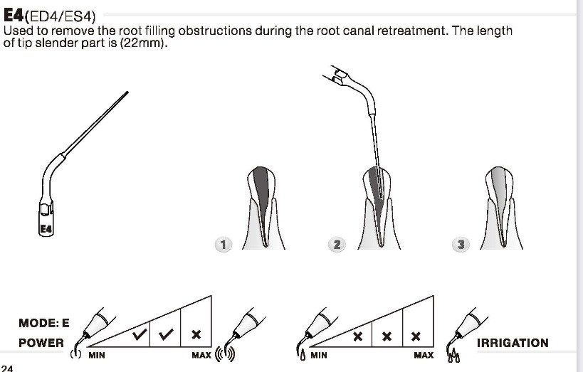Ansa Endo E4 EMS Woodpecker