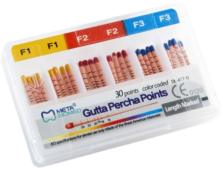 Conuri Gutaperca F1/F2/F3 cutie 30 conuri Meta Biomed