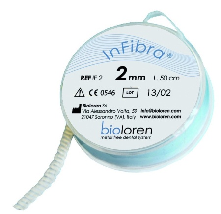 Banda fibra de sticla InFIBRA