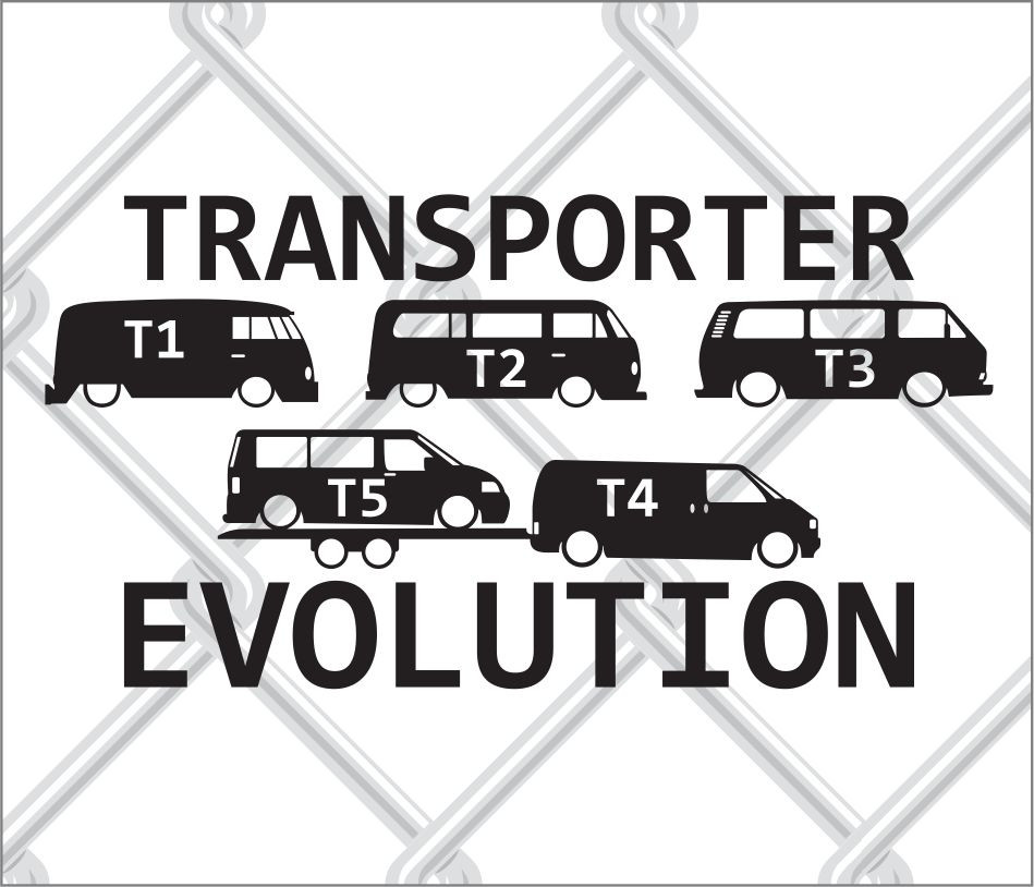 Sticker Autocolant Vw Transporter Evolution