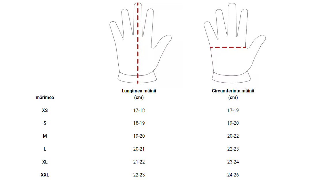 Manusi tactice Armored Claw Shield Cut - Black - Airsoftreplica.ro