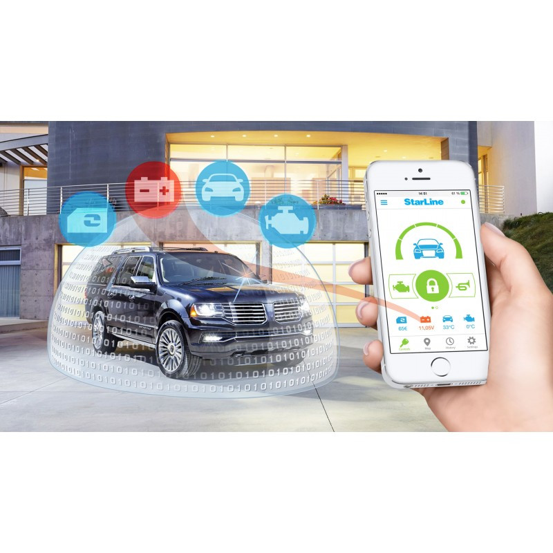 Alarma auto StarLine E66BT MINI, Bluetooth, functioneaza cu telecomanda ...