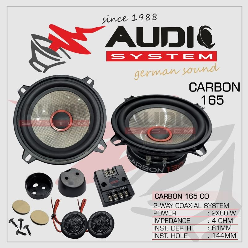 PACHET AUDIO SYSTEM DEDICAT RENAULT DACIA NISSAN SMART SET DIFUZOARE ...