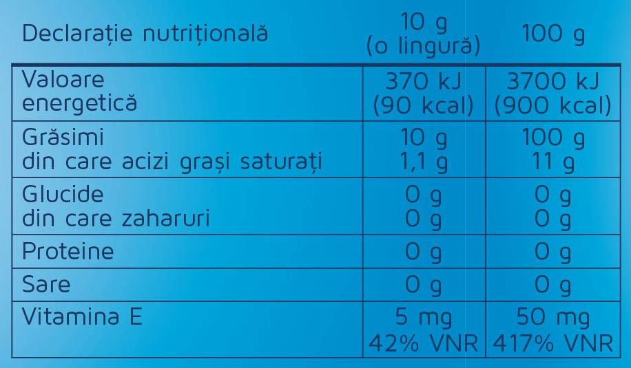 Ulei de Floarea Soarelui cu Vitamina E FLORIOL 1L