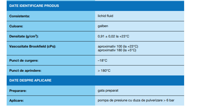 Idrostop PVC RI - Profile de etansare din PVC fara bulb