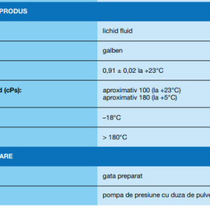 Idrostop PVC RI - Profile de etansare din PVC fara bulb