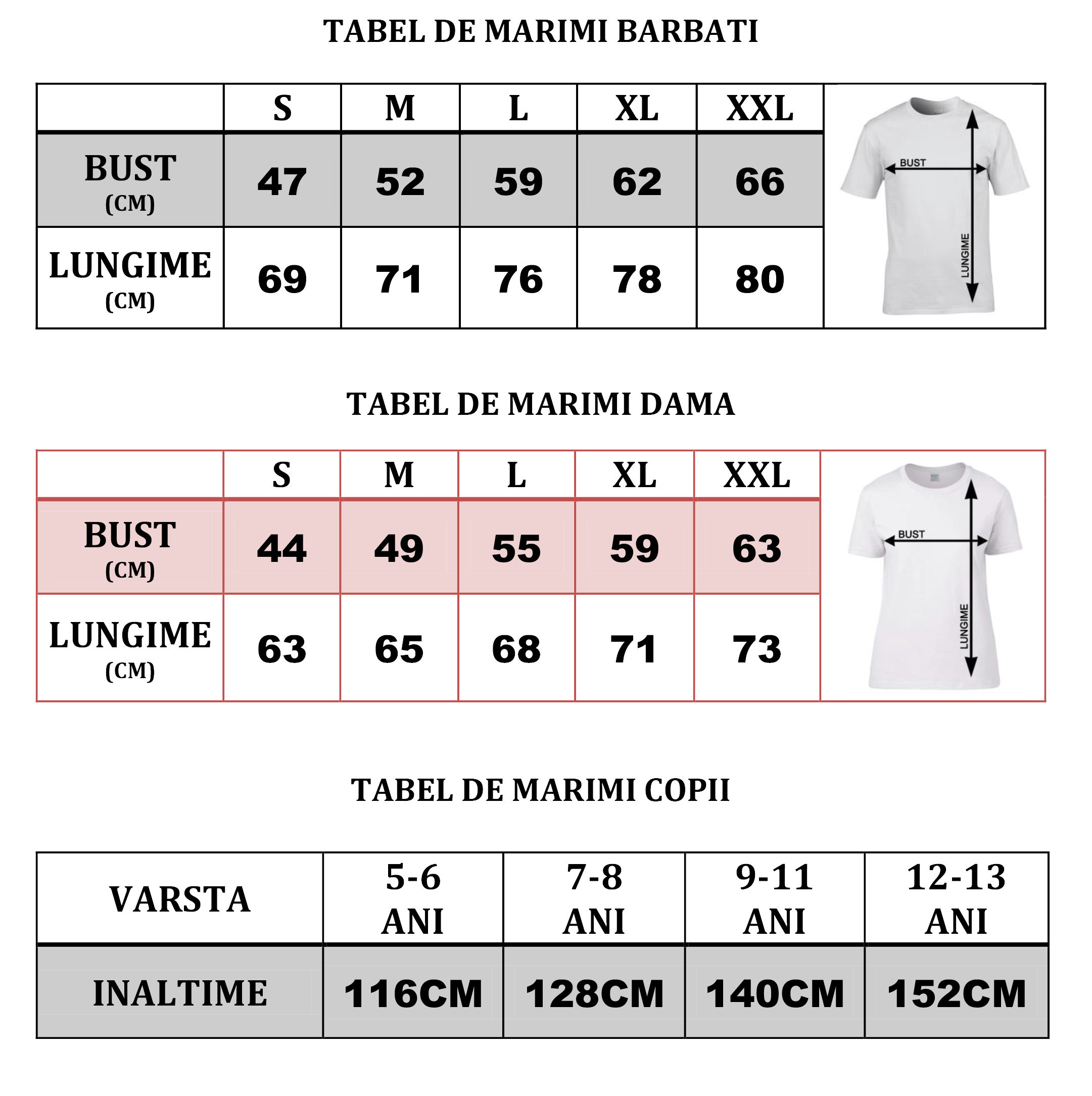 TABEL DE MARIMI