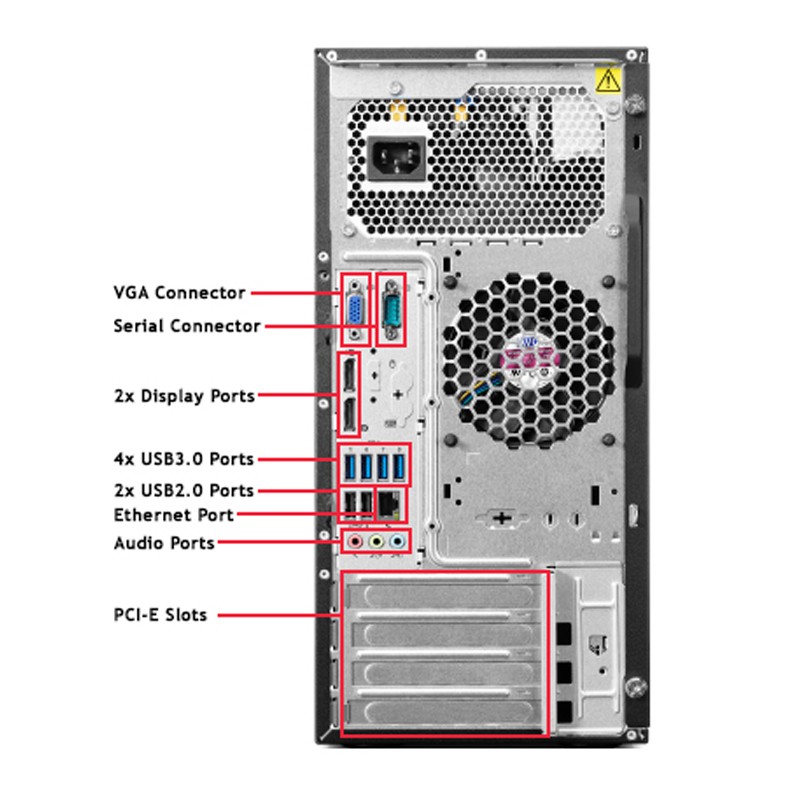 Calculator Incomplet Lenovo Thinkstation P300 MT, LGA1150, Intel C226 ...