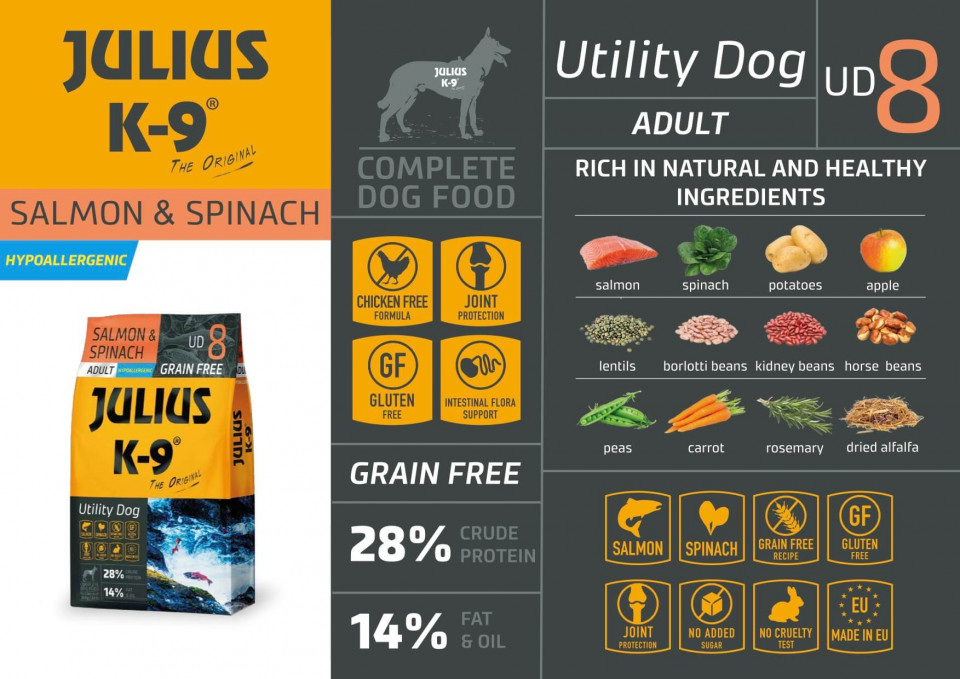 Julius K9 Adult Utility Dog - Hrana uscata super-premium, hipoalergenica - Somon si Spanac - 3kg